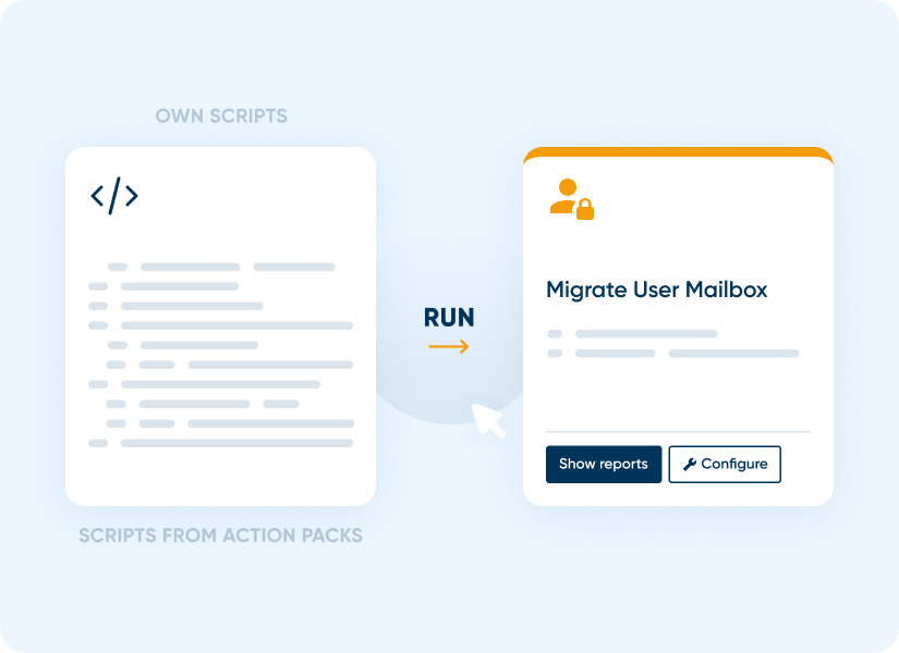 Your #1 for PowerShell Automation | ScriptRunner